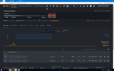 Rvn On Rx570 4gb · Issue 701 · Todxxteamredminer · Github