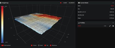 Inductive Leveling Probe Mellow Bd Sensor With Klipper Firmware [h]ard Forum