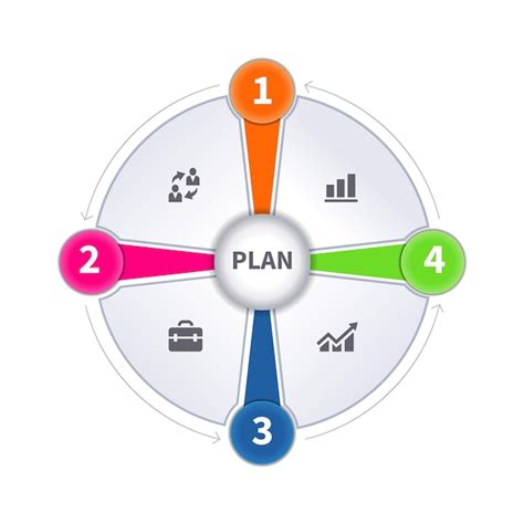 순환 프로세스 인포그래픽 프리미엄 벡터