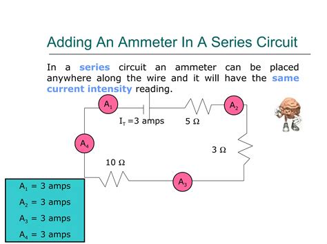 5 Ammeter And Voltmeter PPT
