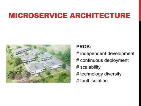 Testing Microservices Architecture Ppt