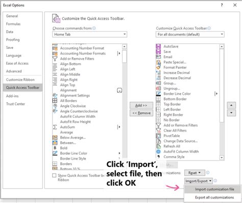 Best Practices For The Quick Access Toolbar In Microsoft Excel