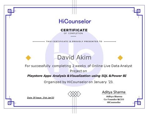 David A On Linkedin Dataanalysis Sql Powerbi