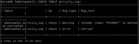 Index Primary Marked As Corrupted · Issue 1137 · Spatielaravel Activitylog · Github