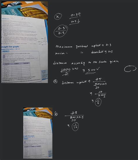 Exercise 15for Questions 1 And 2 Find The Gradients Of The Stralght Li