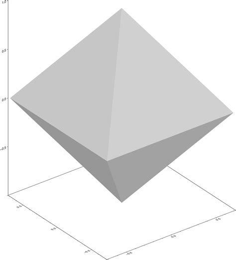 Octahedron