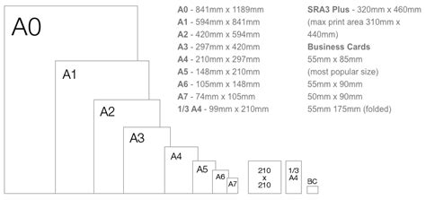 The Ultimate Guide To Paper Types And Sizes Digital Printing Blog