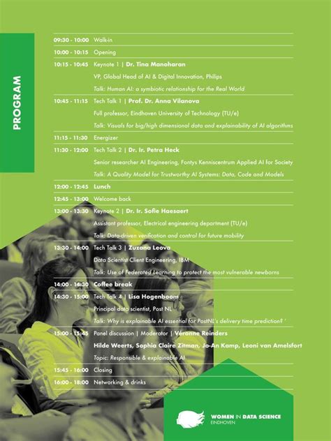 Women In Data Science 2023