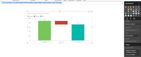 Sales Comparisons Vs Previous Periods Microsoft Fabric Community
