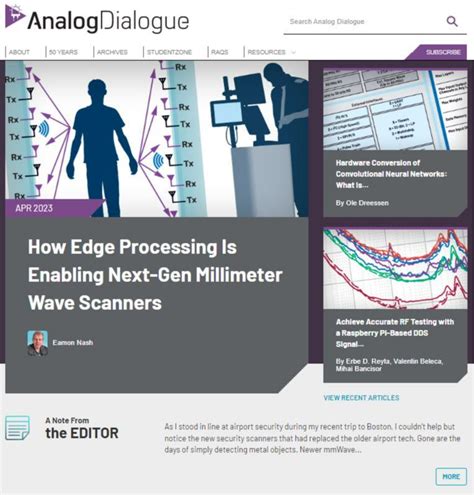 Bill Compitello On Linkedin How To Automatically Optimize Your Ldo