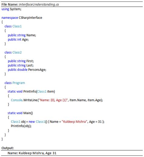 Data Structure In C In Hindi
