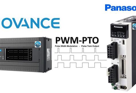 Panasonic Archives Plc Com