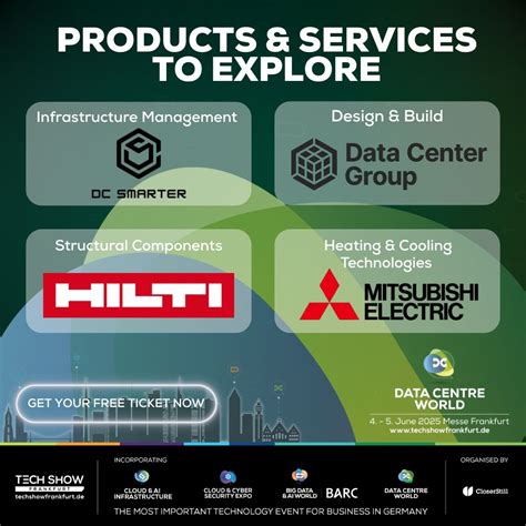 Dcwfrankfurt Datacentreworld Datacenter Rechenzentrum Data Center Group