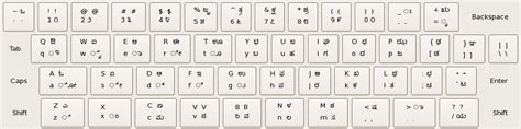 Bangla Inscript Keyboard Layout Jzabo