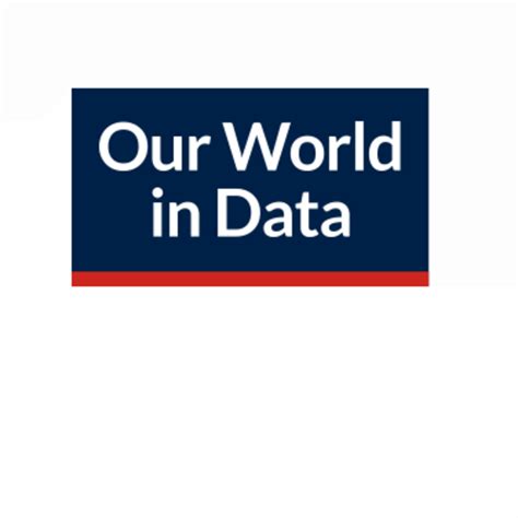 Electricity Generation Ourworldindata 1985 2023 Kaggle