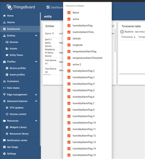 Bug Add A Possibility Scrolling Of List Columns To Display In Table