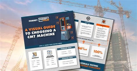 Forney Lp On Linkedin Constructionmaterialstesting Materialstesting