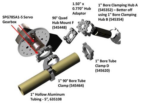 Homemade Robotic Arm Using Standard Parts Using Arduino And A Processing Gui Trybotics