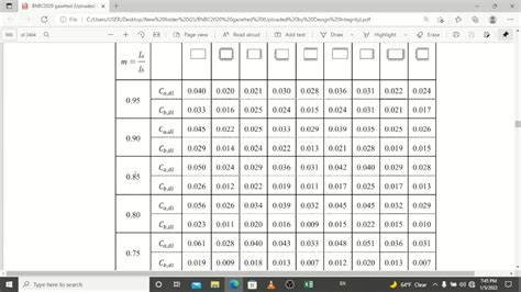 How To Solve Moment Coefficient Value By Interpolation Method Used Excel Set Youtube