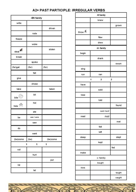 Irregular Verbs Past Simple And Past Participle Worksheet Live Free