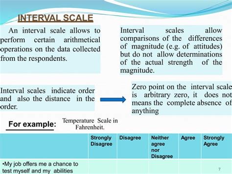 Measurement Scales In Research