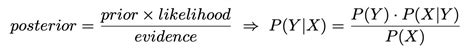 Generative Models Vs Discriminative Models For Deep Learning