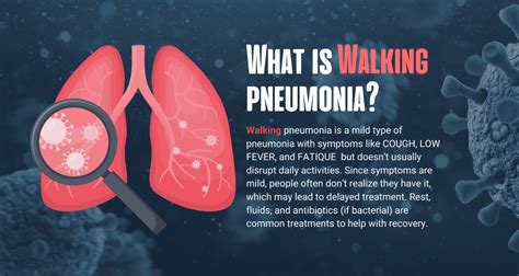 Walking Pneumonia China Has Reported An Outbreak Of ‘walking
