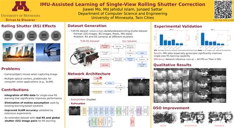 Imu Assisted Learning Of Single View Rolling Shutter Correction Conference Paper Department