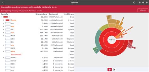 Partitioning Low Disk Space On Ask Ubuntu