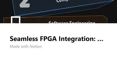 Seamless Fpga Integration Building A Uartlite Driver For Linux With Pcie Xdma Plus Ai Analytics