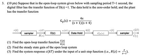 Solved Pts Suppose That In The Open Loop System Chegg Com