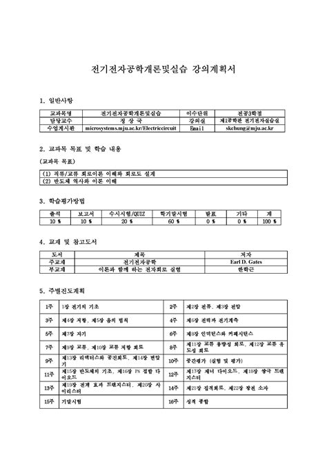 Myongji University Microsystems Laboratory Directed By Prof Sang Kug Chung 전기전자개론및실험 전기전자공학