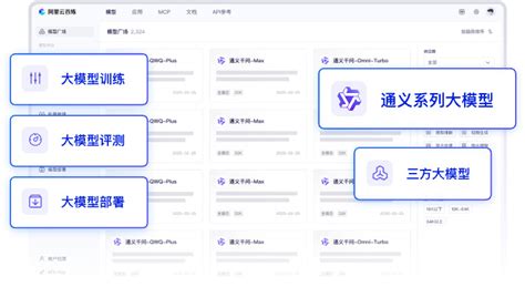 通义大模型ai大模型一站式大模型推理和部署服务 阿里云