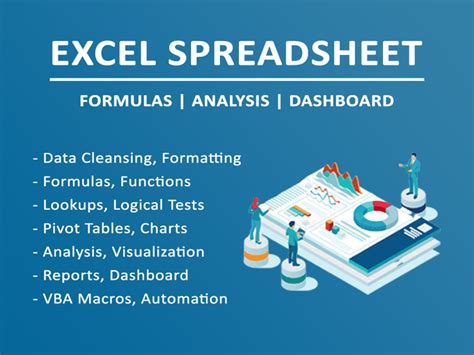 Customized Excel Spreadsheet With Formula Calculations And Dynamic