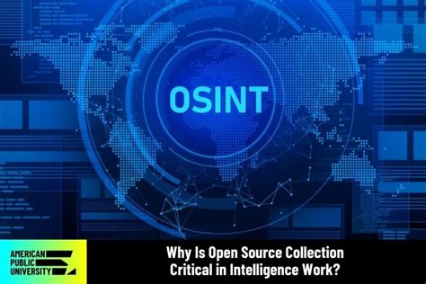 open source intelligence open source intelligence market size