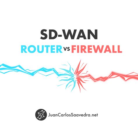 SD WAN Router Vs Firewall JuanCarlosSAAVEDRA Net