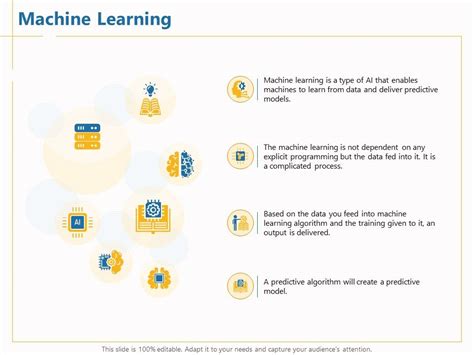 Boosting Machine Learning Machine Learning Ppt Powerpoint Presentation