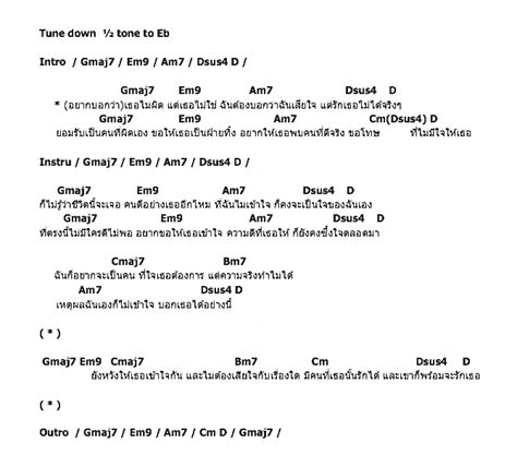 เธอไม่ผิด คอร์ด Am Fine Chordsmelody