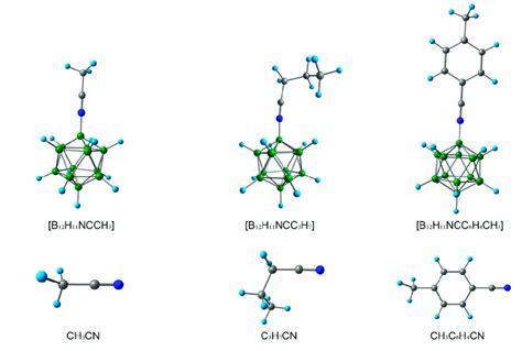 Optimised Structure Of Nitriles Rcn R Ch3 N C3h7 Ch3c6h4 And