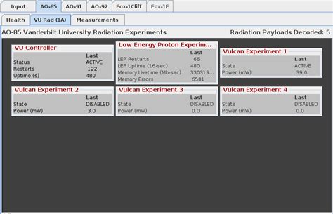 Decoding Raw Frames Libre Space Community