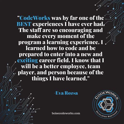 Codeworks On Linkedin Softwaredeveloper Idahocodes Skillupidaho Softwaredevelopment