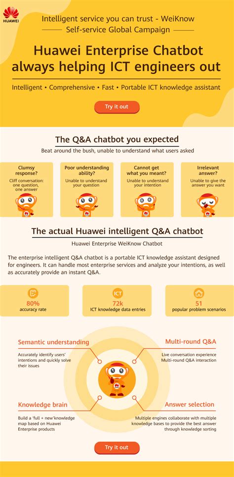 A Portable Intelligent Assistant Used By Engineers Worldwide