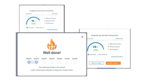 Pragyan Baruah On Linkedin Python Learning Consistency Ccbpian