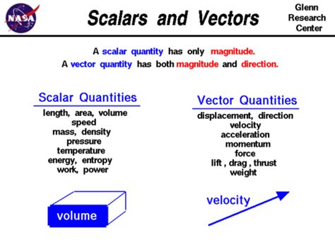Vector Projectile Motion Test Flashcards Quizlet