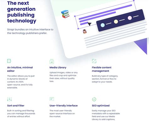 Strapi Open Source Nodejs Headless Cms To Easily Build Customisable Apis Cloudron Forum