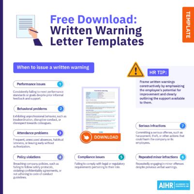Written Warning Letter Your Guide Free Templates AIHR