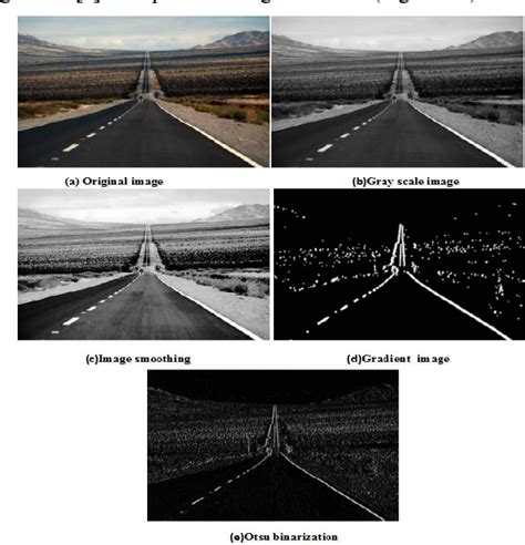 Figure 2 From A Novel Illumination Invariant Lane Detection System Semantic Scholar