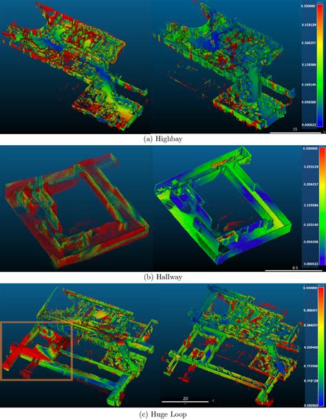 Figure 57 From Stereo Visual Inertial Lidar Simultaneous Localization