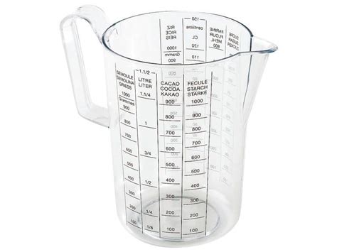 Comment Faire Une Conversion Cl En Ml Outil Convertisseur Gratuit