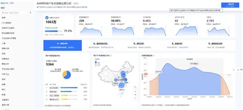 bi数据分析工具有哪些 款常用bi工具推荐 出海club